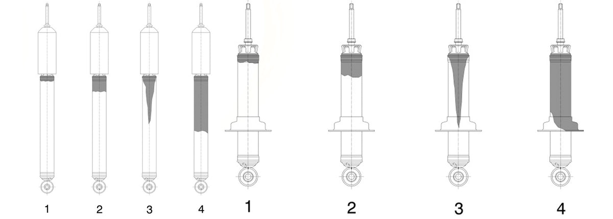 WHAT IS WEEPAGE VS LEAKAGE IN SHOCKS & STRUTS — Bold Auto Parts