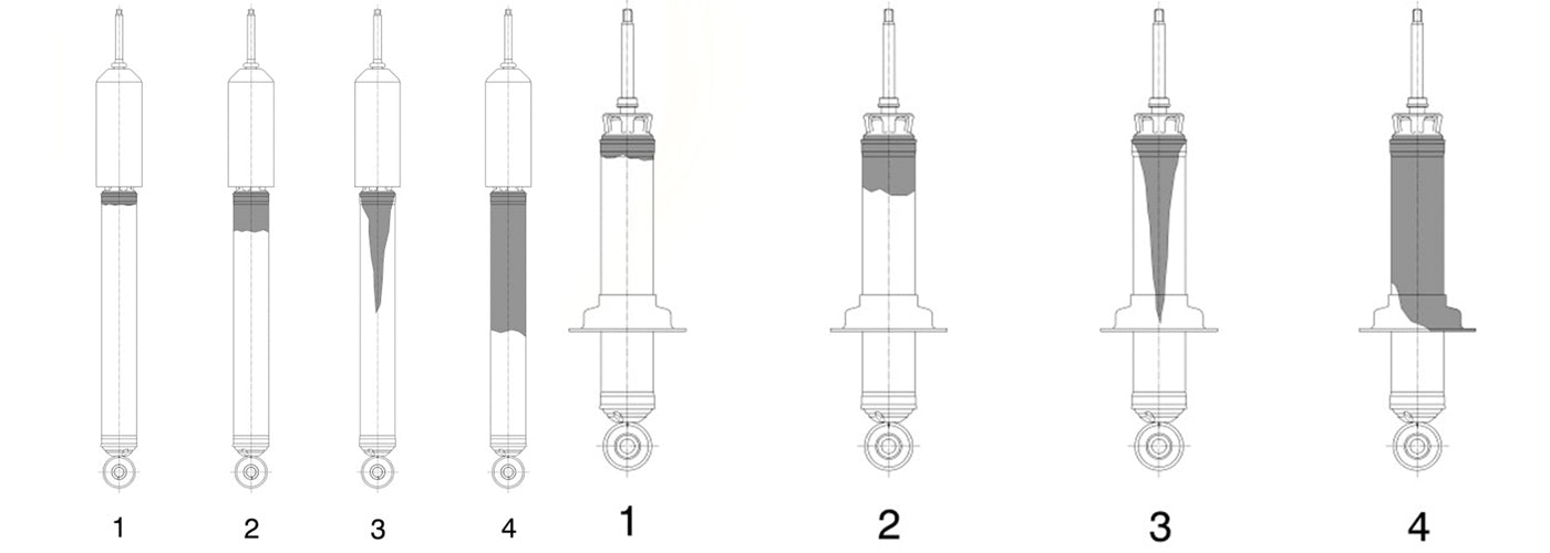 WHAT IS WEEPAGE VS LEAKAGE IN SHOCKS & STRUTS — Bold Auto Parts